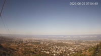 Cyprus Webcams – Live Cameras from Cities, Nature & Weather