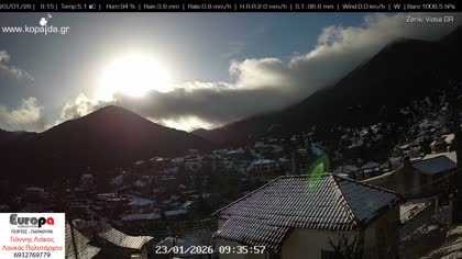 Zeriki - Monte Helicón, Grecia - Cámaras web, webcam