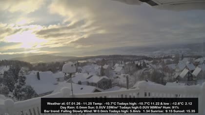 Tranby-Lier - Panorama, Norwegia - kamery internetowe, webcams