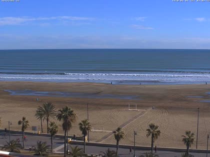 Valencia - Las Arenas Beach, Spain - Webcams